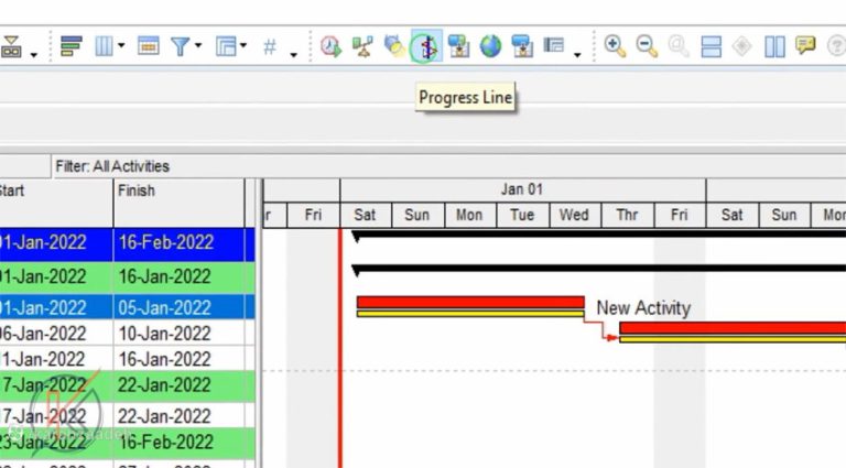 آموزش جامع محاسبه و عملکرد Progress Line در Primavera P6 و MSP - کران زاده